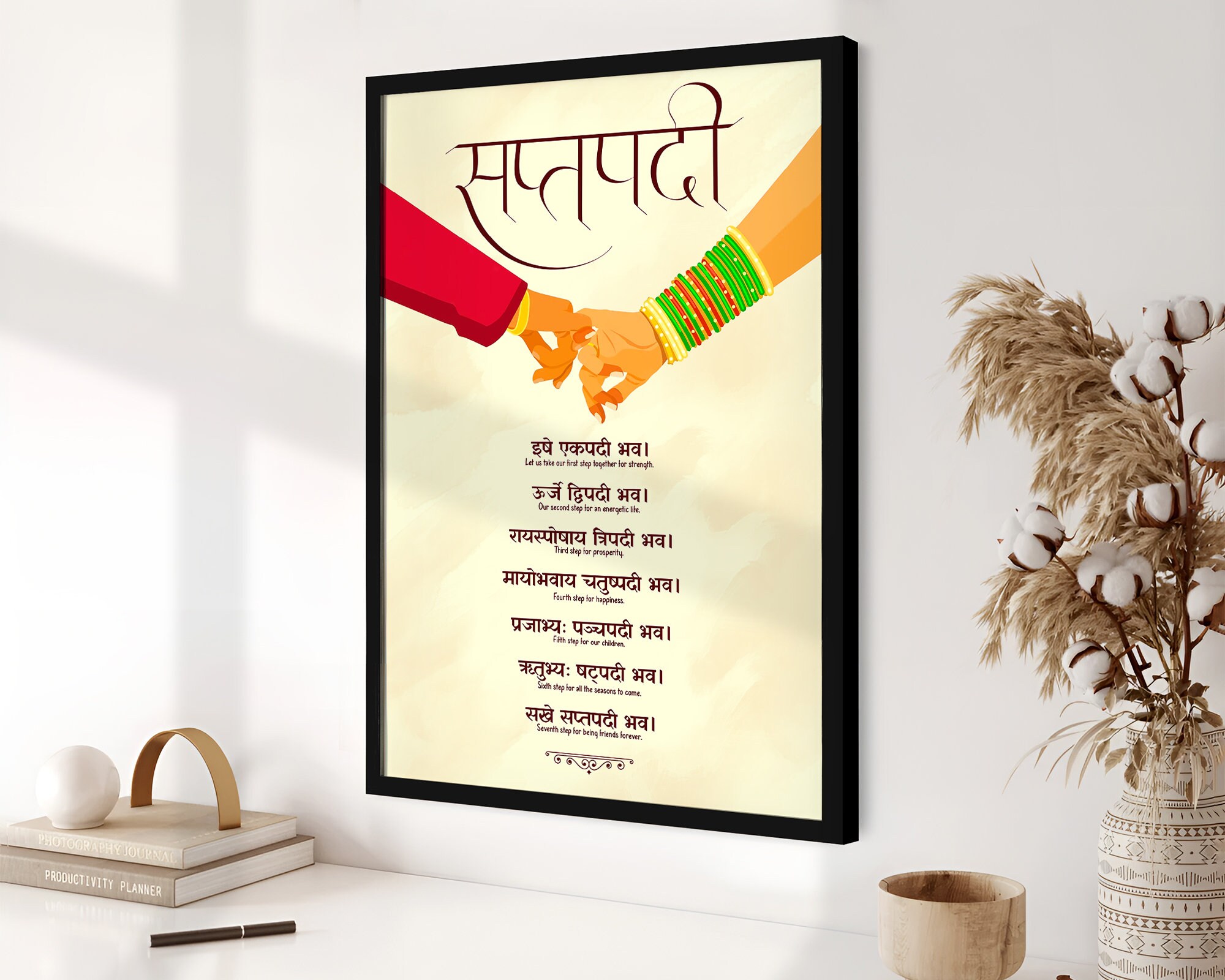 Footprints of Forever: Ritwika's Saptpadi Artwork Seven Steps of ...