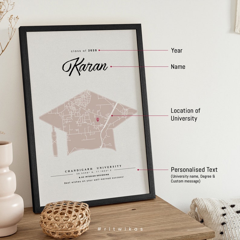 Personalized Graduation/convocation Day Memory Map for Teens - Etsy