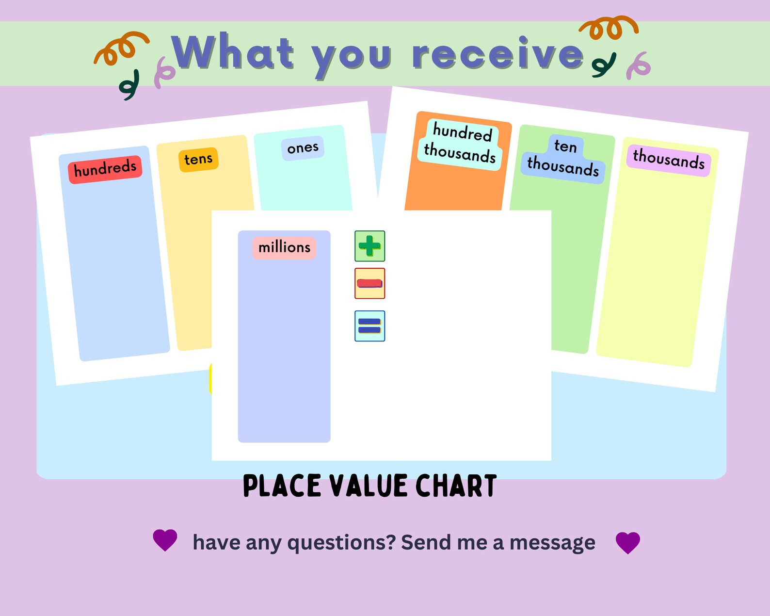 Number Flashcards Math Counting 1-10 Activity for Homeschool Printable ...