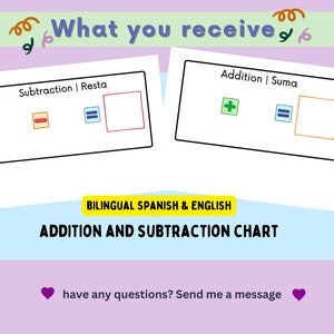 Number Flashcards Math Counting 1-10 Activity for Homeschool Printable ...