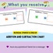 Number Flashcards Math Counting 1-10 Activity for Homeschool Printable ...