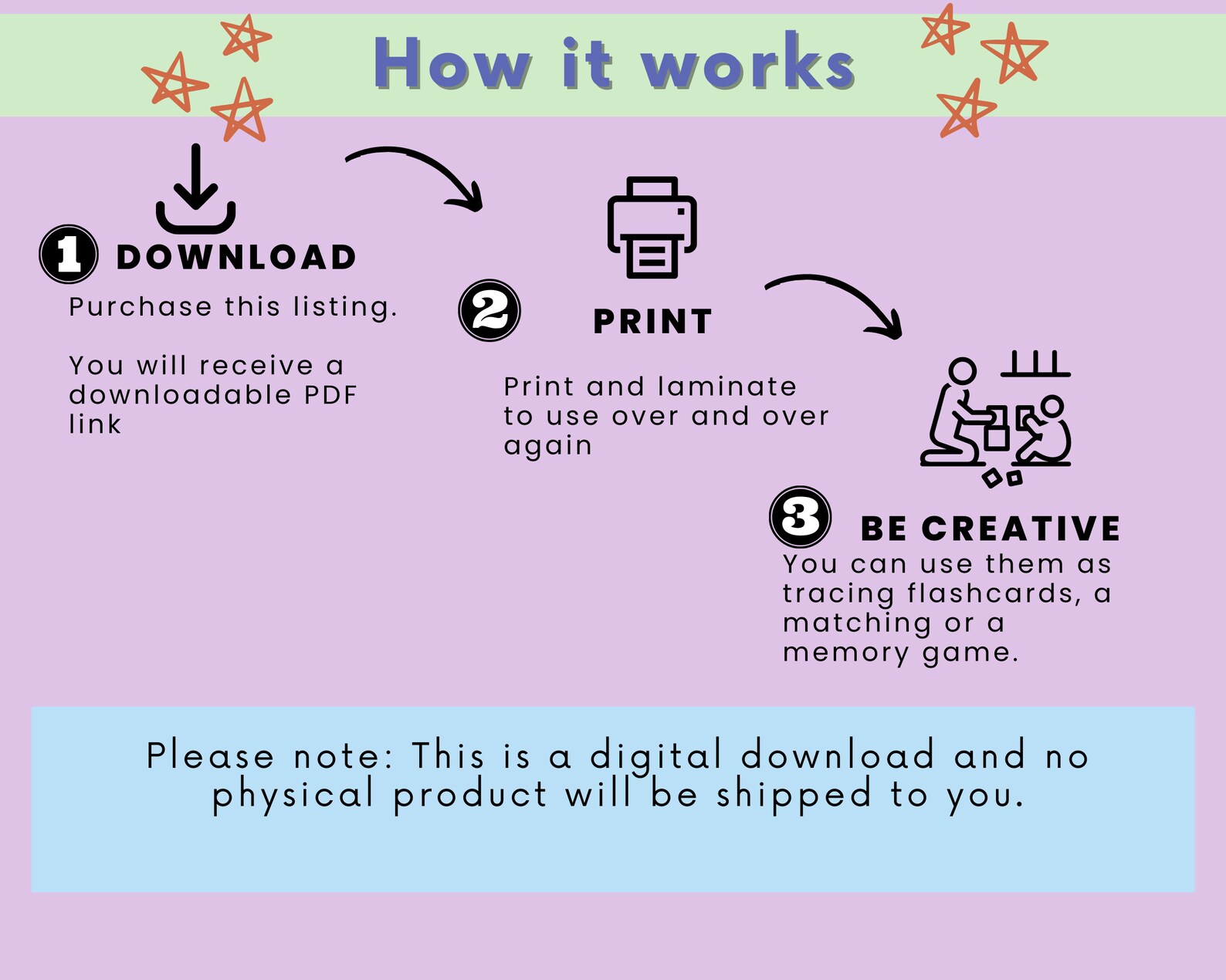 Number Flashcards Math Counting 1-10 Activity for Homeschool Printable ...