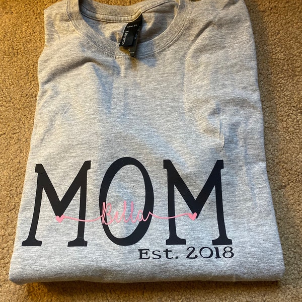 Mom Established Svg - Etsy