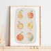 Printable Digital Poster, Watercolor Fruit Illustrations, Fruit Names ...