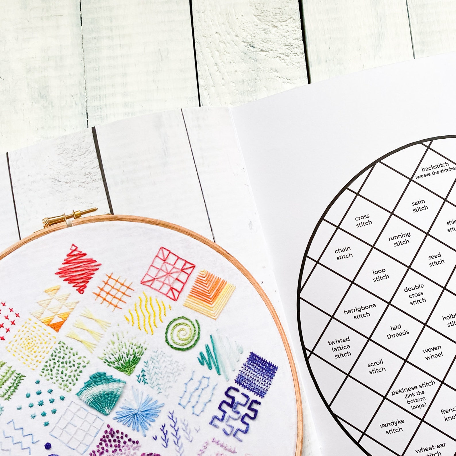Rainbow Embroidery Sampler Kit Embroidery Hoop Embroidery - Etsy