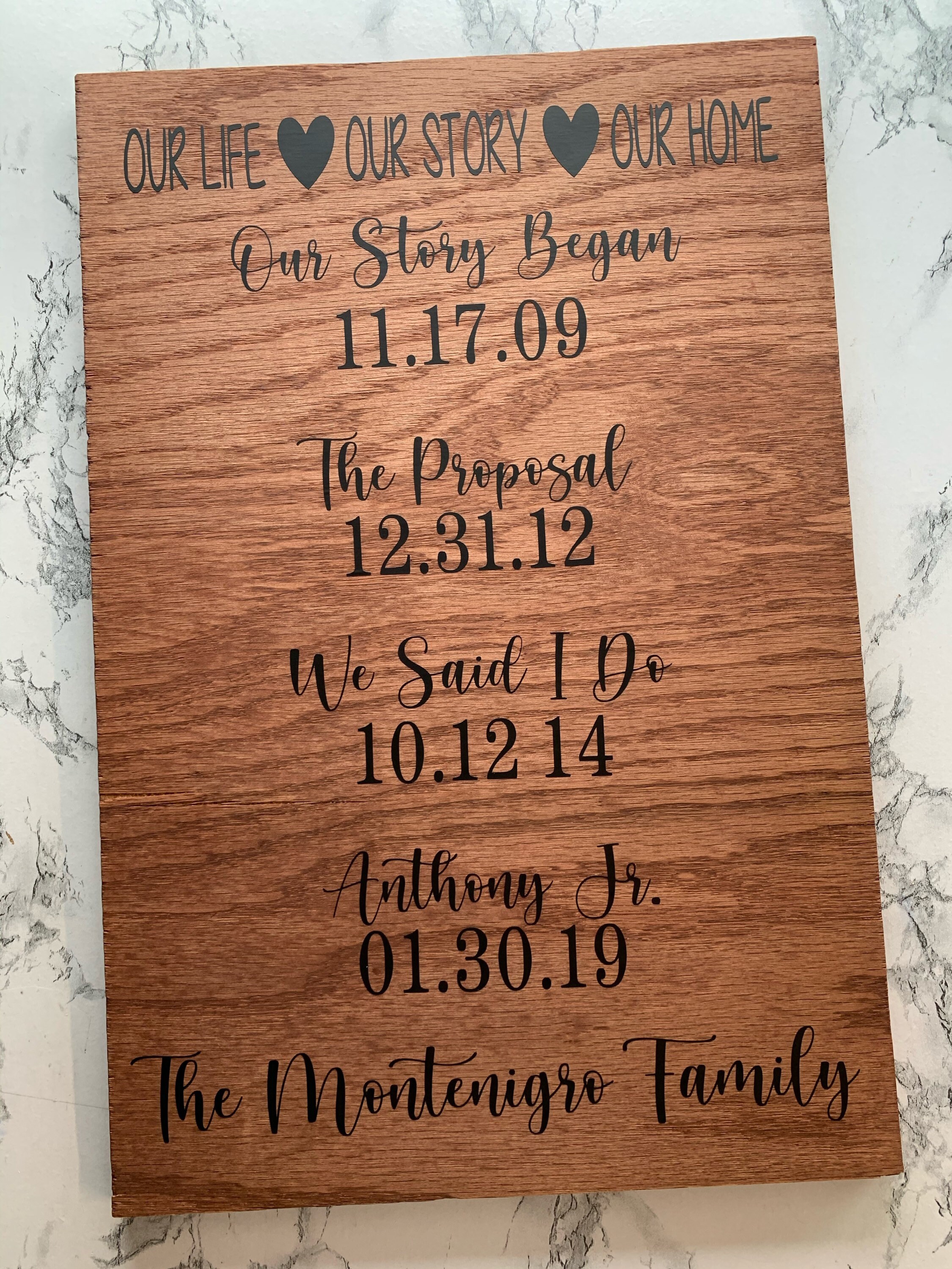Family Date Sign 12x18 Wood Stain Board Gift Idea - Etsy