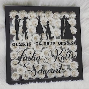 Life Story Picture Frame Shadowbox Personalized Custom Family Event ...