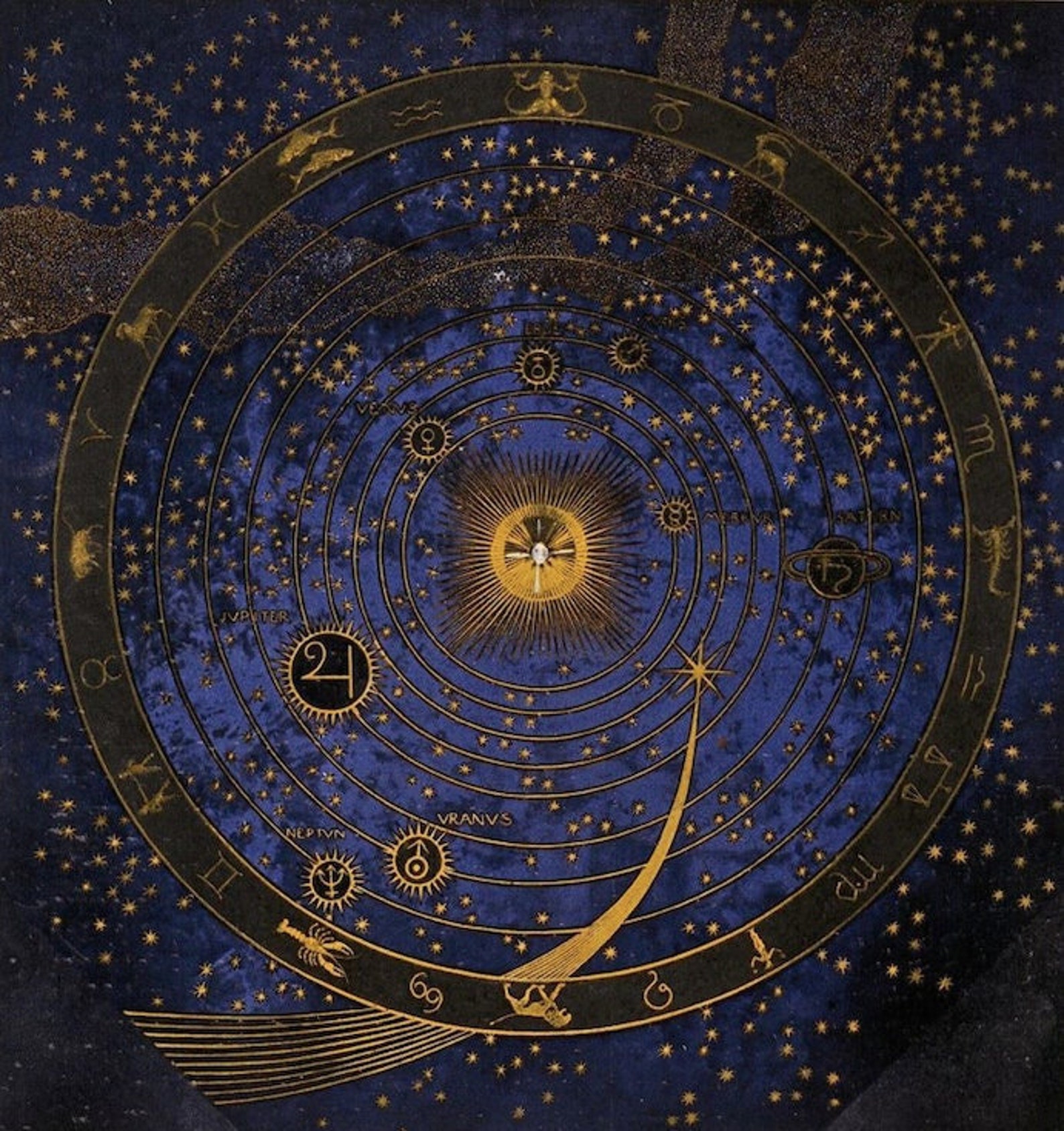 100 Ancient Astrological Digital Downloads Bulk Falero Fairy Zodiac ...