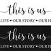 This is Us Printable Our Life Our Story Our Home Printable - Etsy