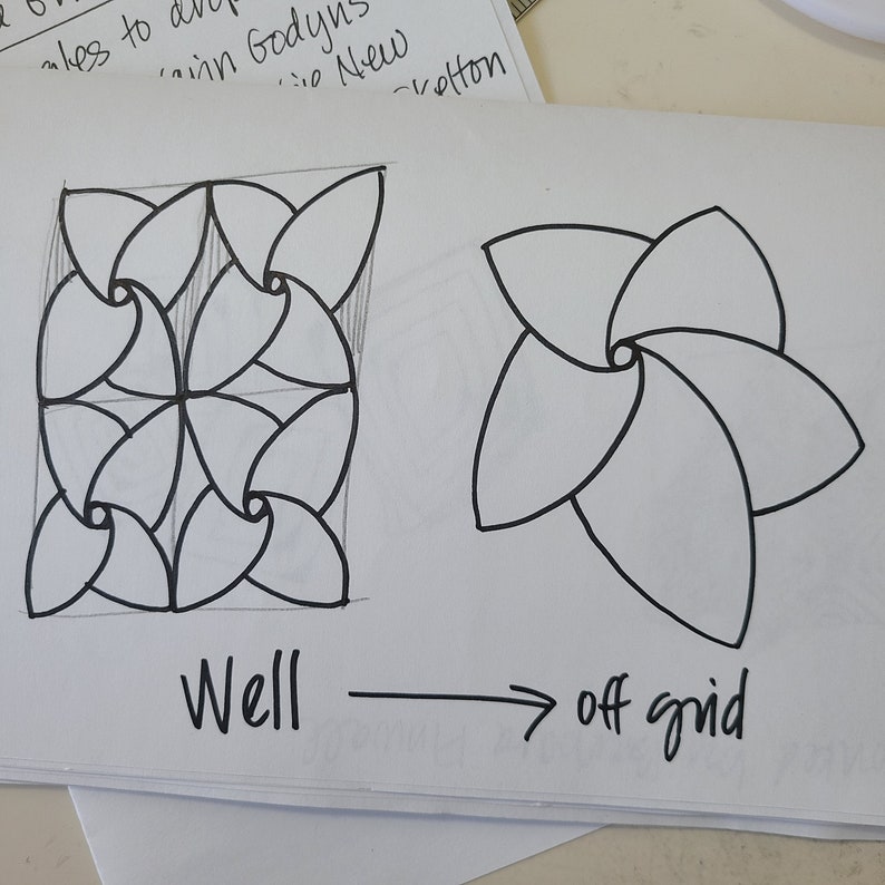 Off the Grid: an On-demand Class - Etsy