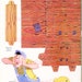 Vintage Paper Doll Printable PDF • dennis the Menace Paper Doll Book ...