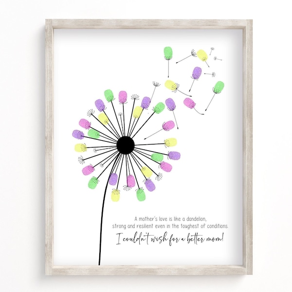 Dandelion Fingerprint Svg - Etsy