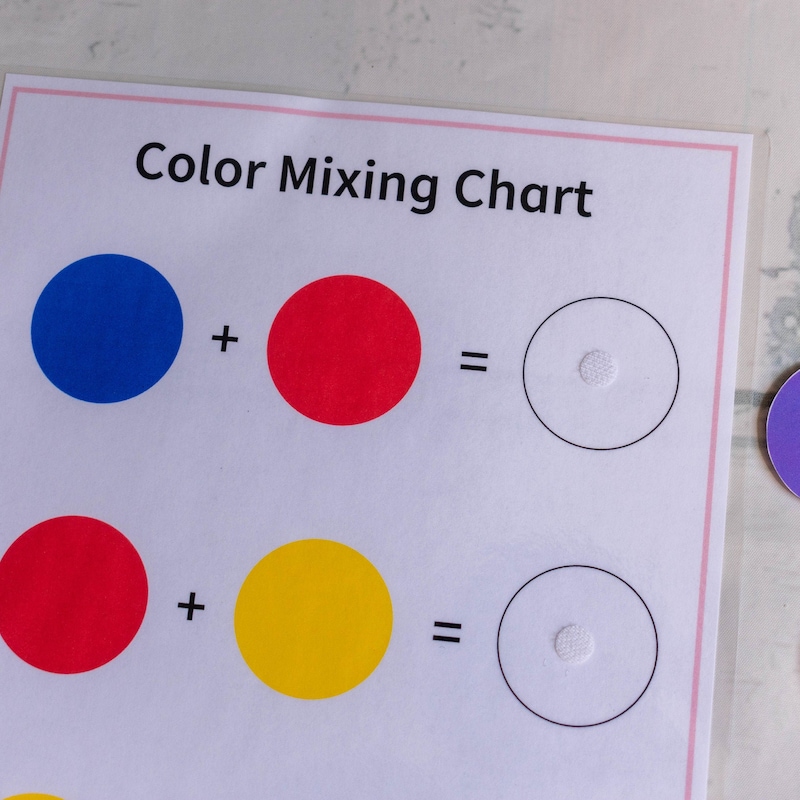 Color Mixing Chart - Etsy