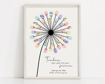 Teacher Gift Printable, Personalized Gift From Students, End of Year ...