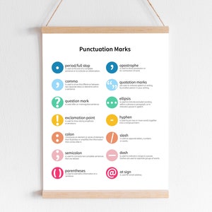 Educational Printable, Punctuation Marks Poster, Homeschool Area Decor ...