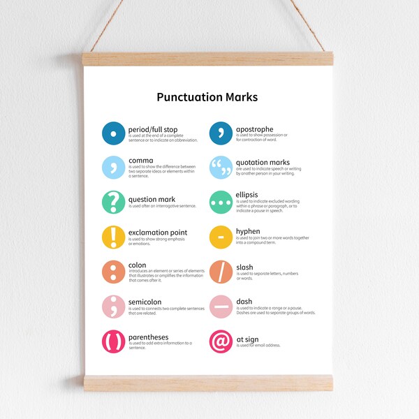 Punctuation Poster - Etsy