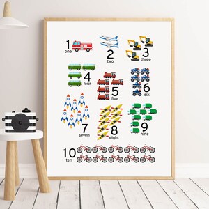 Transportation Numbers Poster 123 Vehicle Wall Art - Etsy