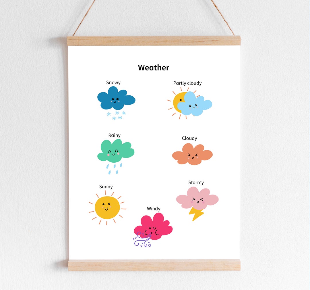 Educational Printable Weather Poster Homeschool Area Decor - Etsy