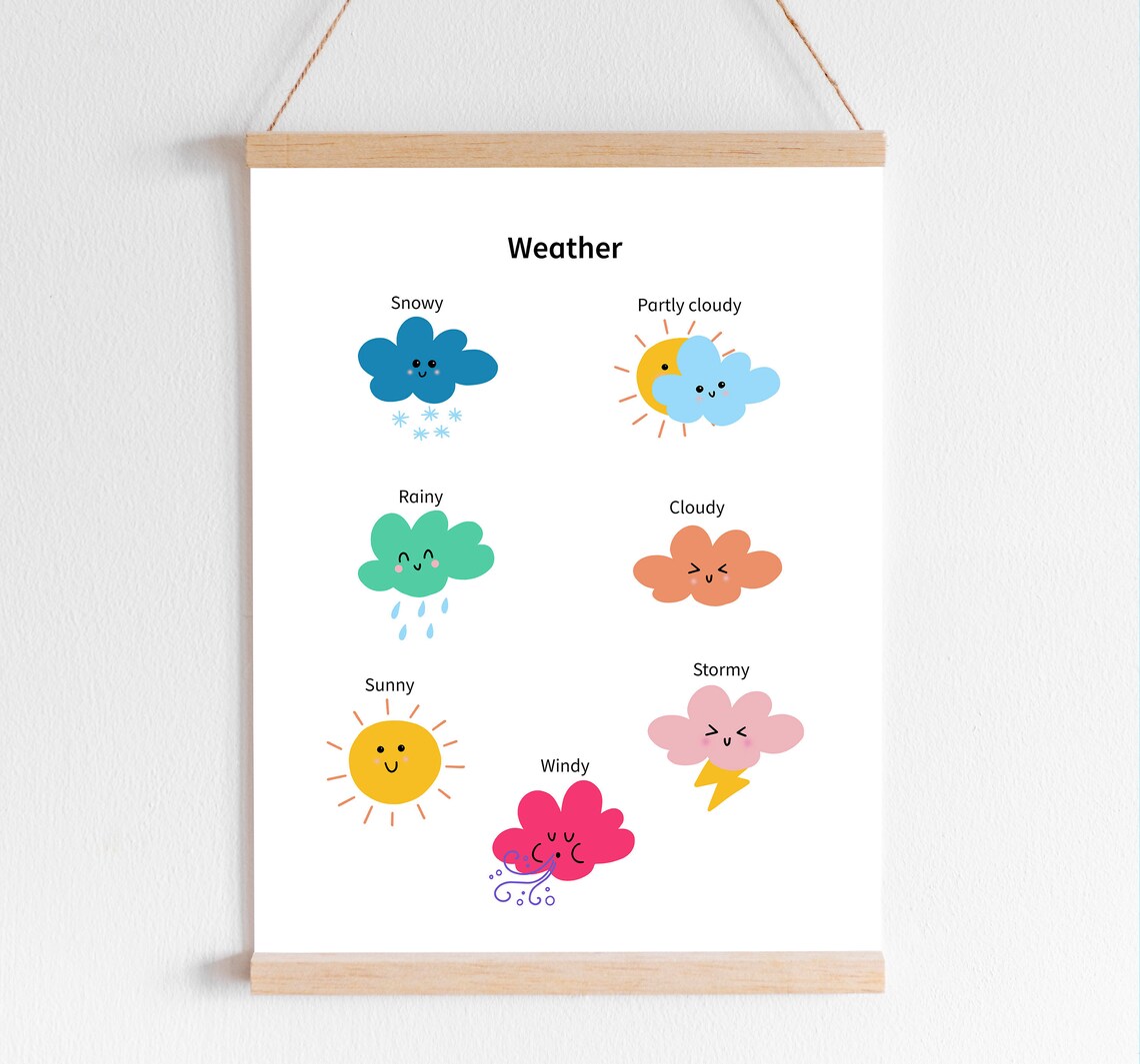 Educational Printable Weather Poster Homeschool Area Decor - Etsy