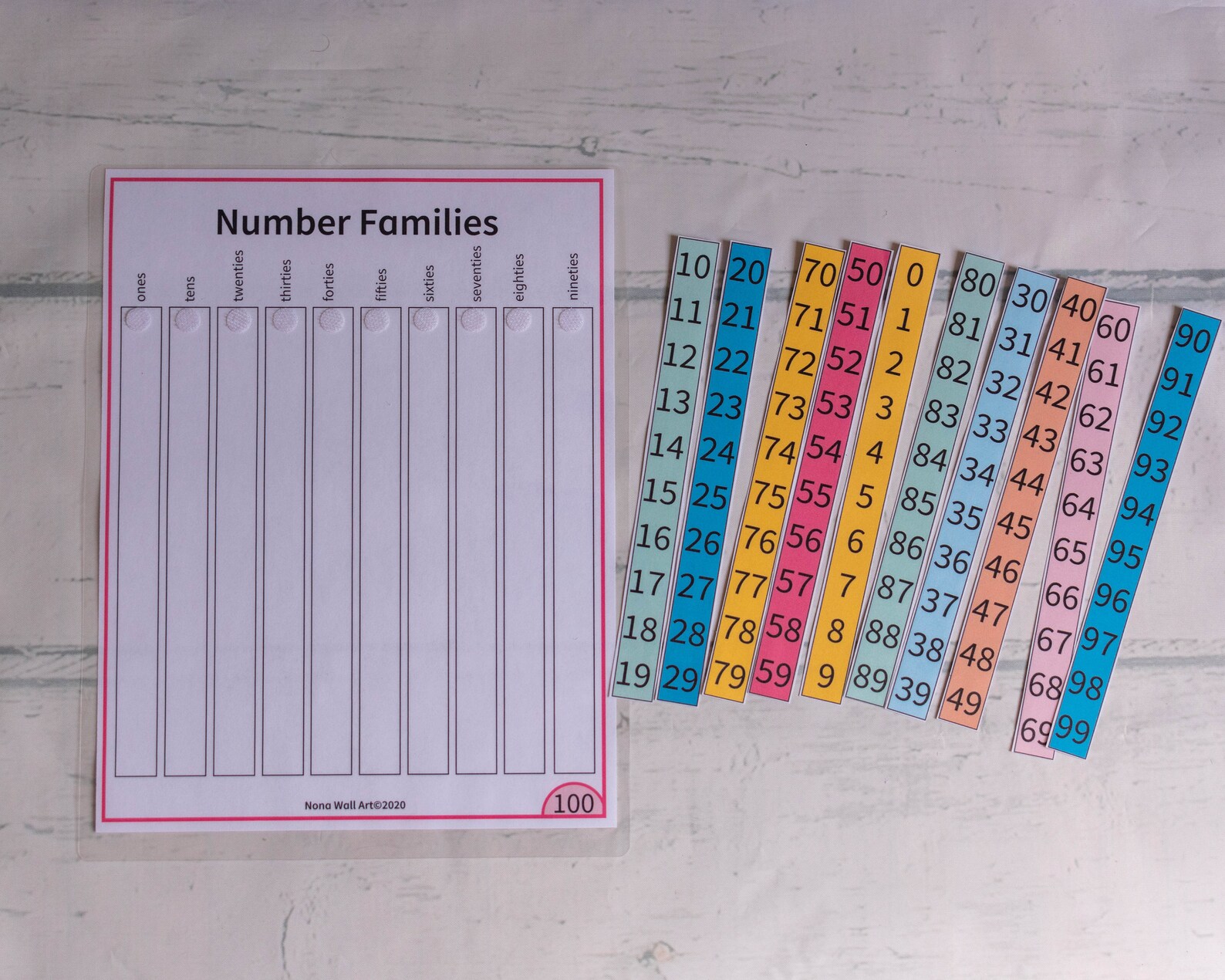 Homeschool Printables Educational Activity Numbers Worksheet | Etsy