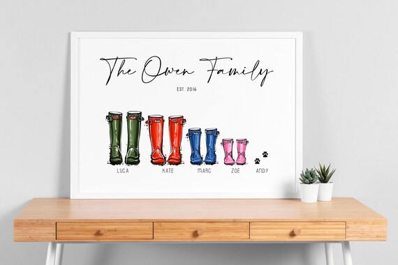 Custom Family Boots Personalized Family Portrait - Etsy