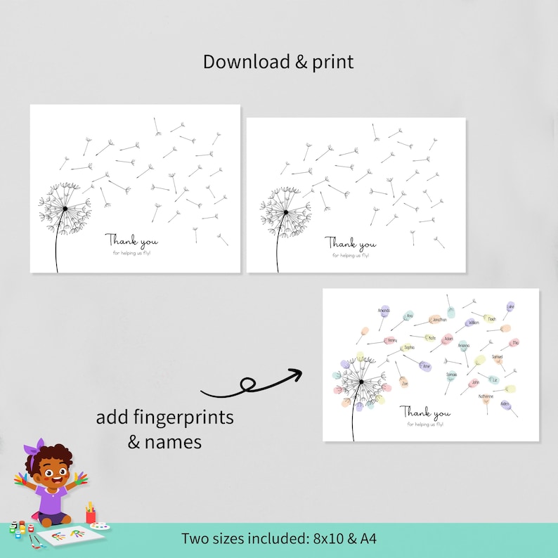 Fingerprint Dandelion Teacher Gift | End of Year Keepsake (digital ...