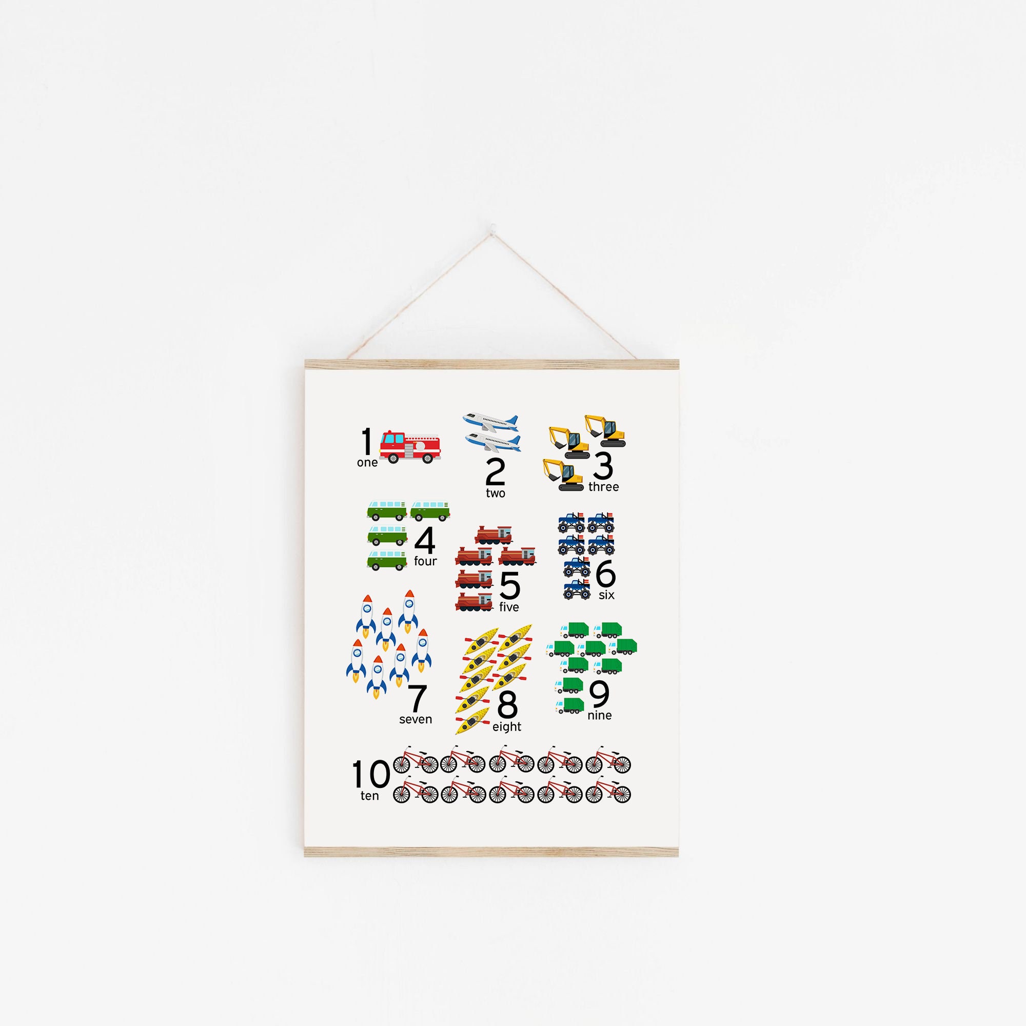 Transportation Alphabet Numbers Poster ABC 123 Vehicle Wall | Etsy