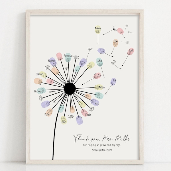 Dandelion Gifts - 60+ Gift Ideas for 2025