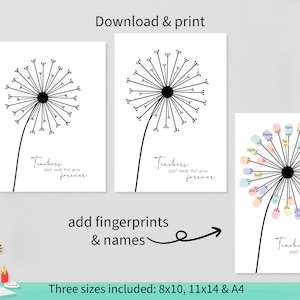 Teacher Appreciation Fingerprint Dandelion Gift (printable) - Etsy