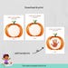 Cutest Pumpkin Handprint Craft: Fall Kids Keepsake (digital Download ...