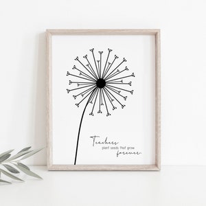 Teacher Appreciation Fingerprint Dandelion Gift (printable) - Etsy