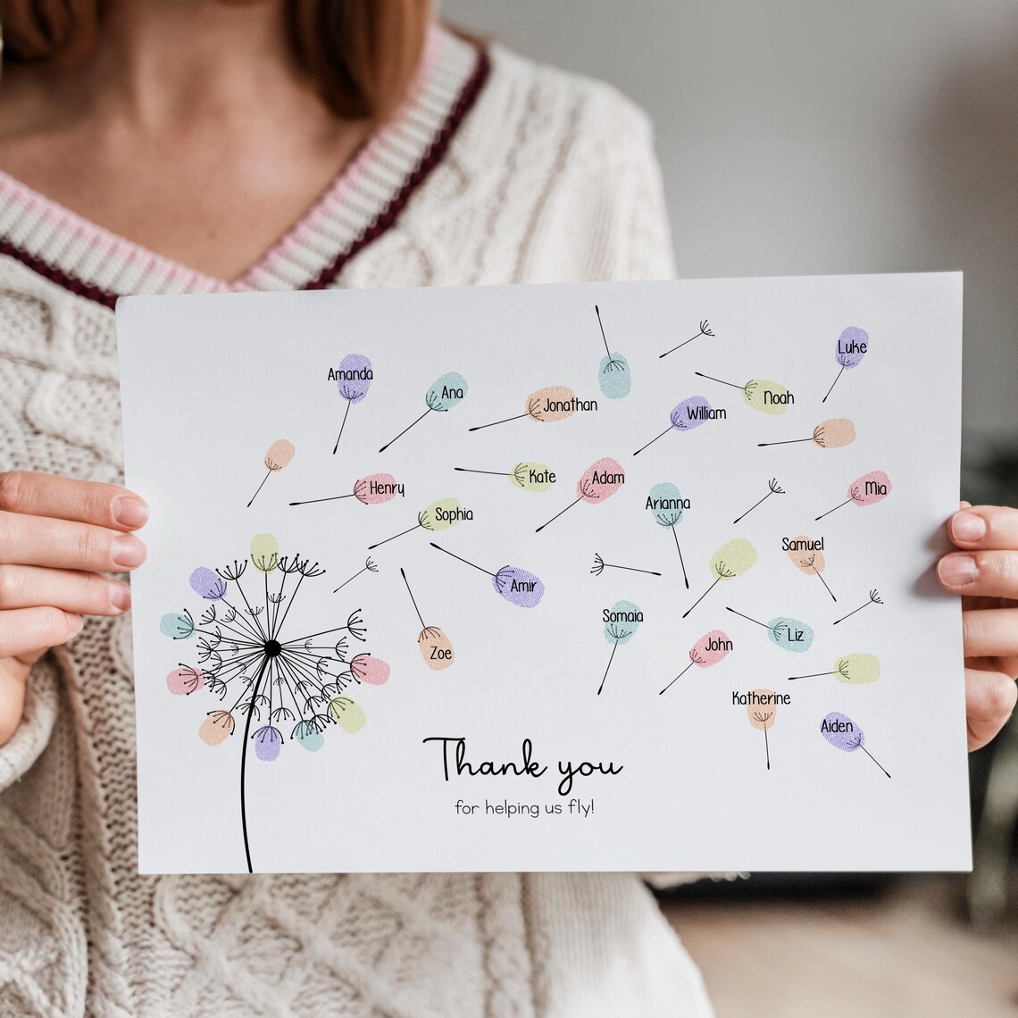 Fingerprint Dandelion Teacher Gift | End of Year Keepsake (digital ...
