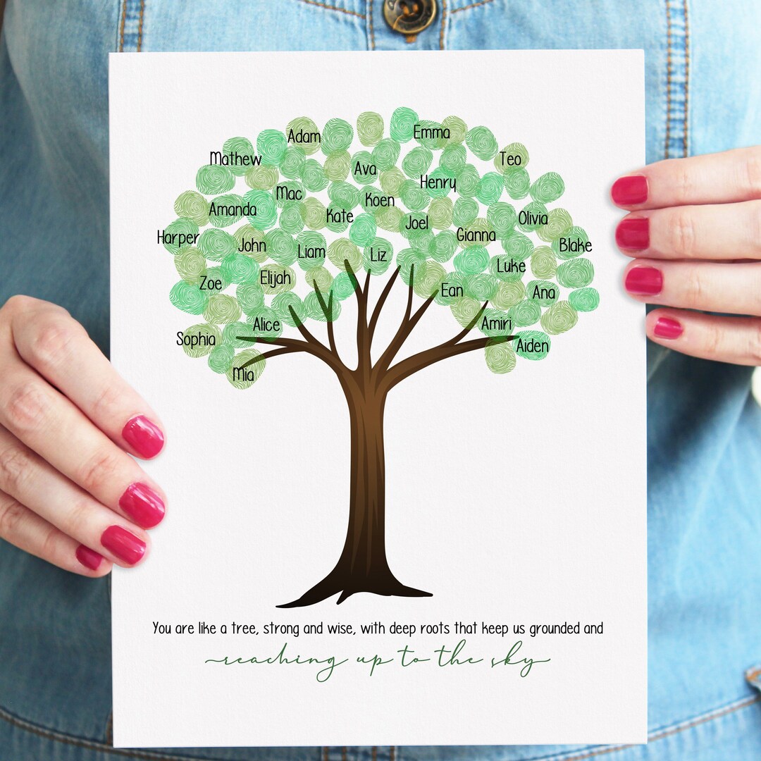 Teacher Fingerprint Tree Gift: DIY Class Keepsake (digital File) - Etsy