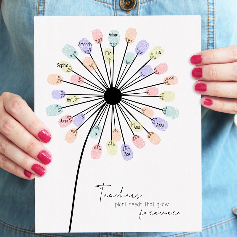Dandelion Fingerprint Svg - Etsy