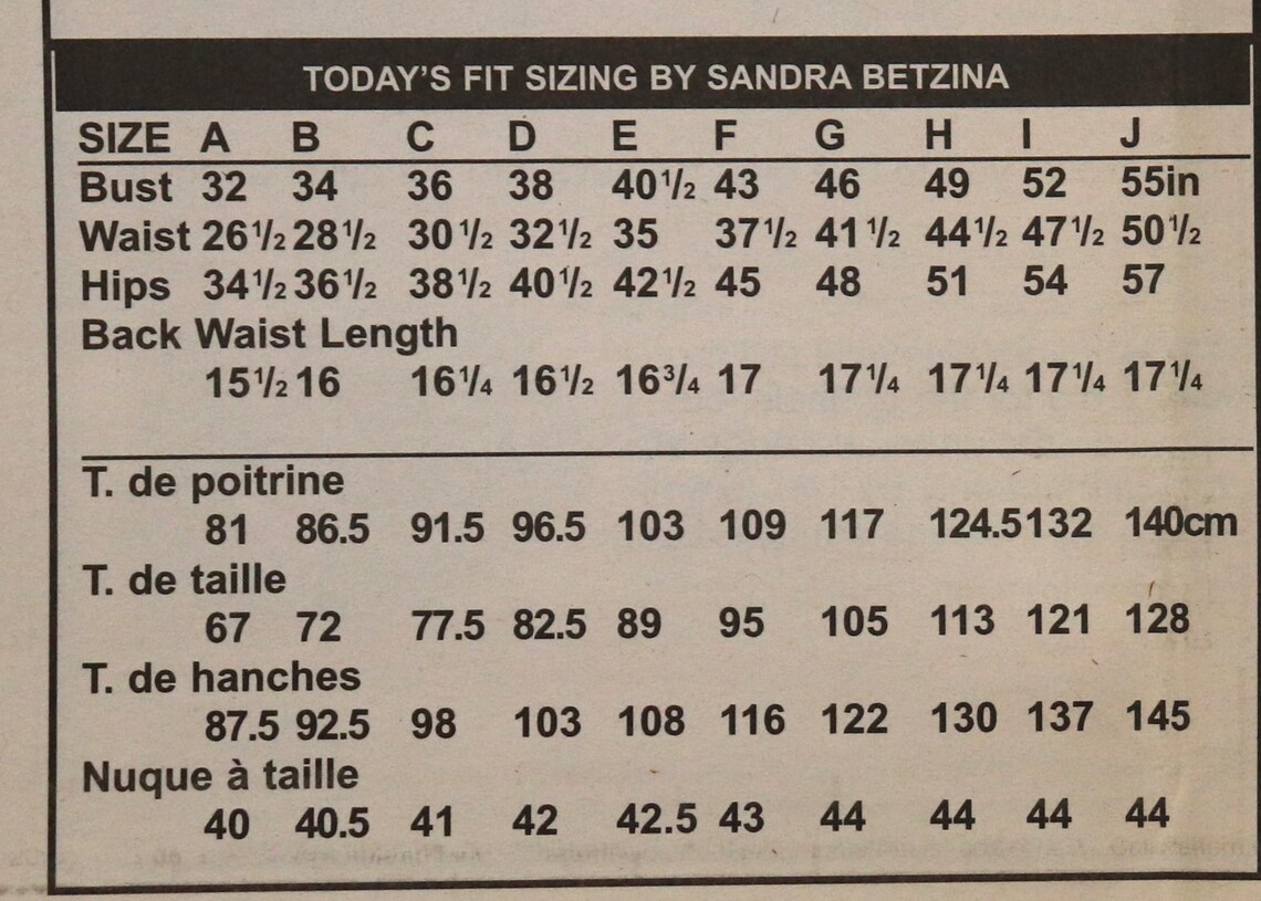 Vogue 2967. Sandra Betzina Tops Pattern. Fitted Top With Seam Details ...