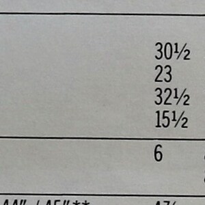 Simplicity 7420. Misses Dress and Jacket Pattern. Strapless Evening ...