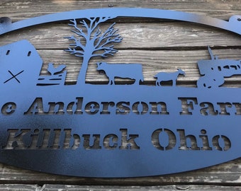 Laser Cut Metal Sign - Etsy