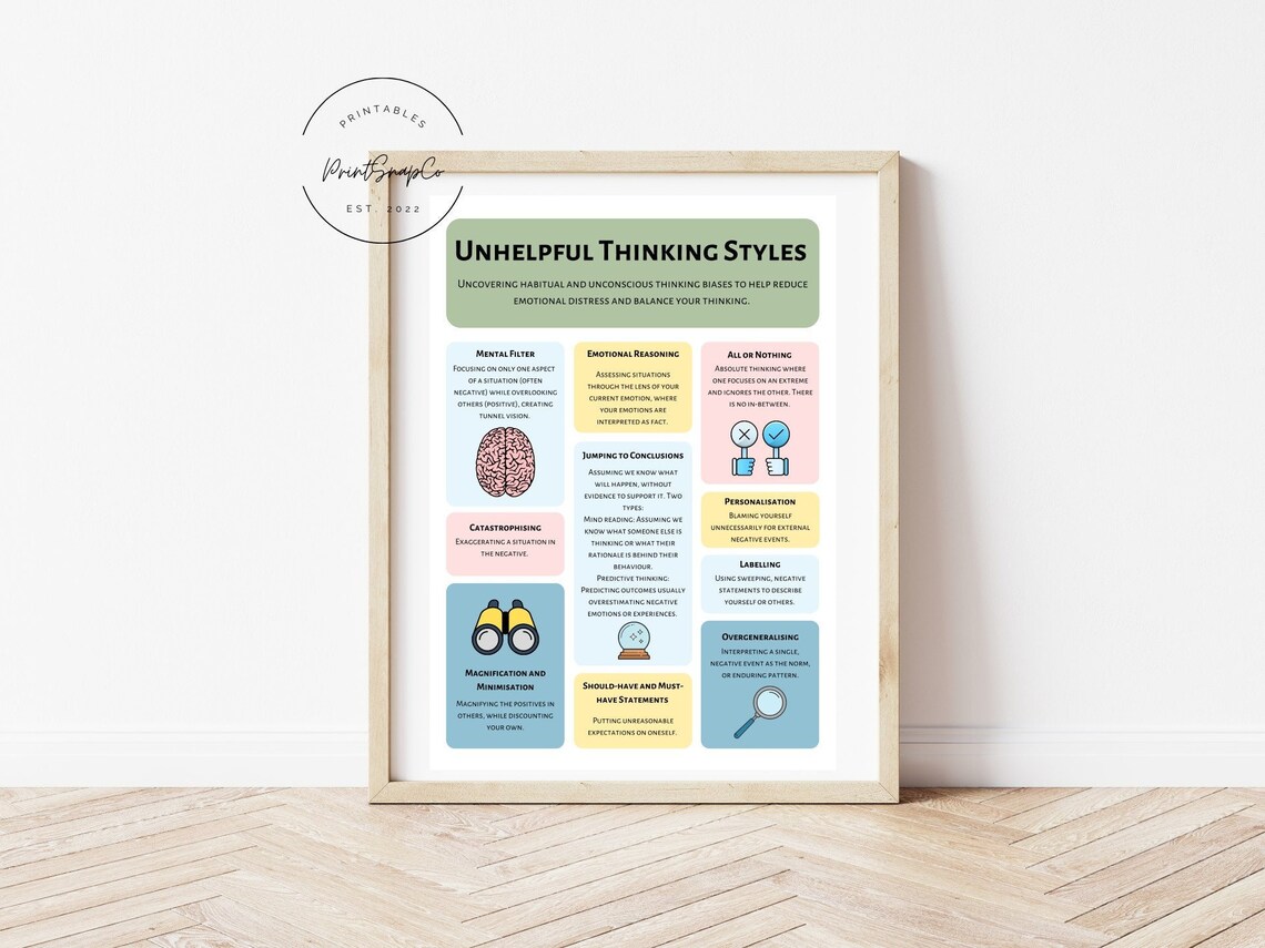 Unhelpful Thinking Styles Printable PDF - A4 - Instant Download - Etsy