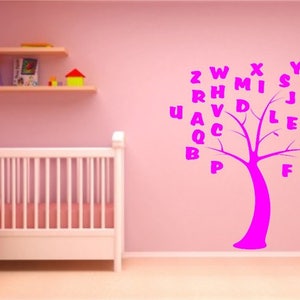 Tree Wall Art Decal Abc Kids Learning Tree Decal Vinyl Decor - Etsy