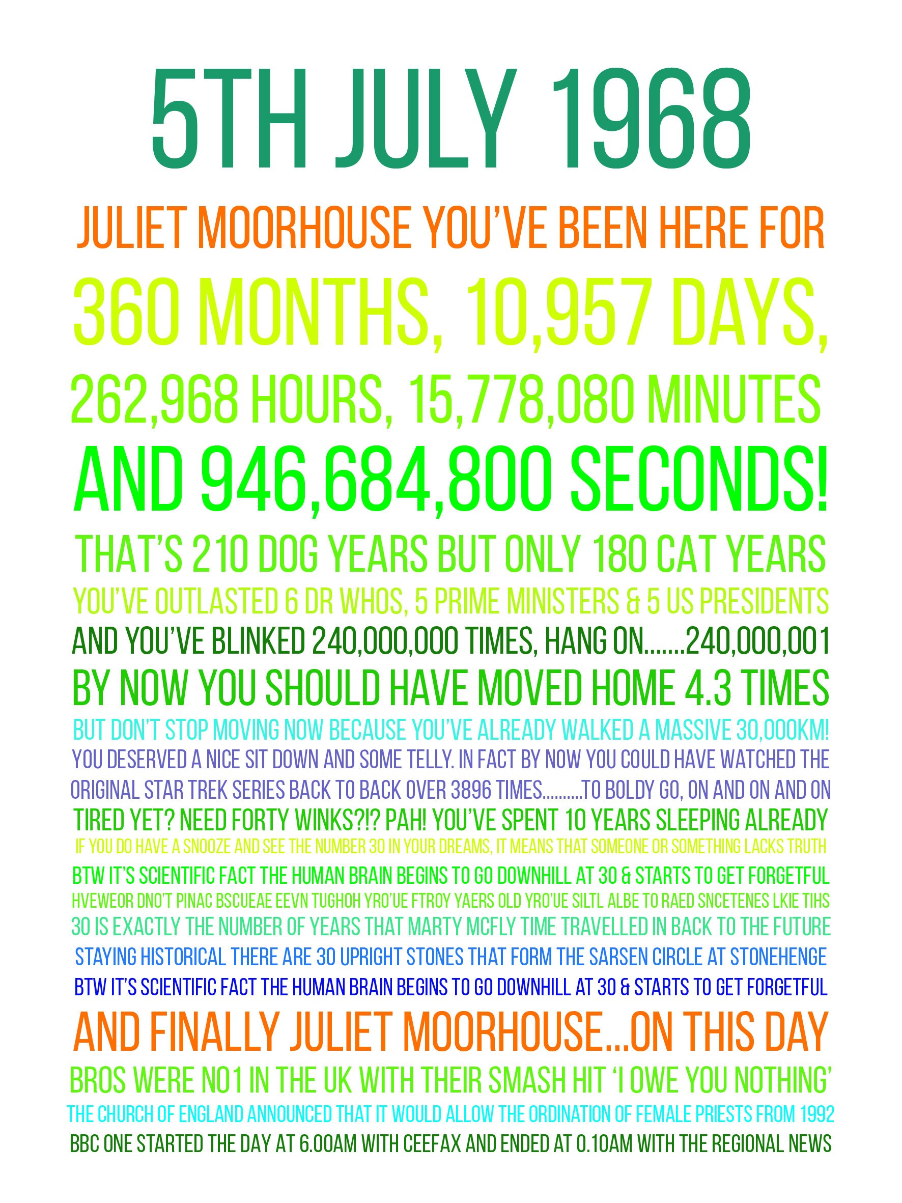 Personalised 30th birthday print with lots of fun facts about | Etsy