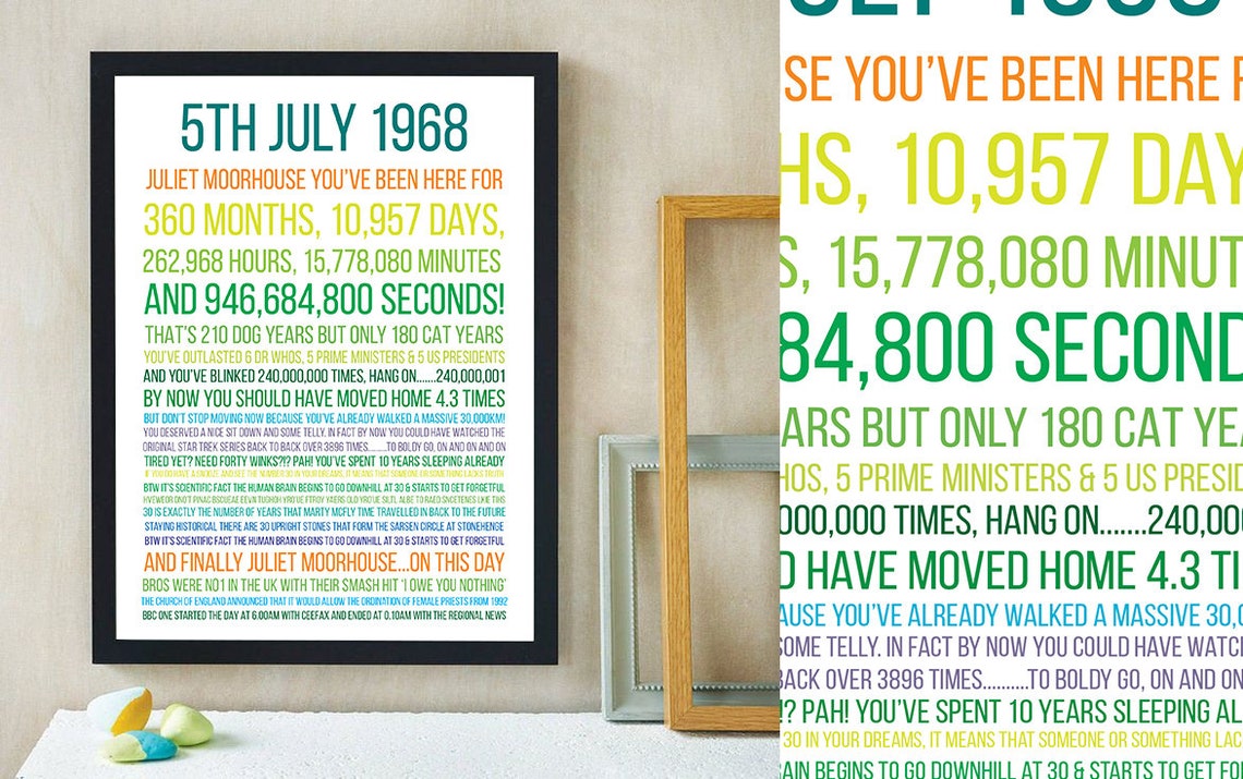 Personalised 30th birthday print with lots of fun facts about | Etsy
