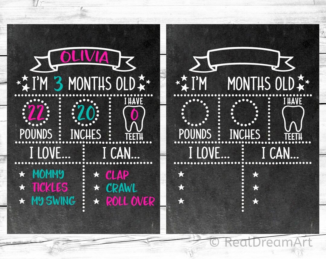 Baby Milestones Chalkboard Svg, Milestone Board Svg, Baby Months Svg ...