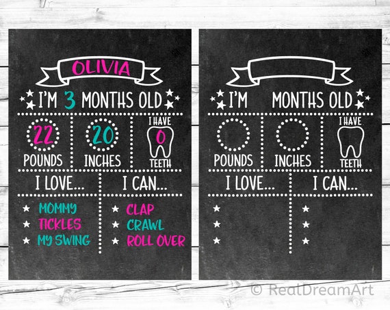 Baby Milestones Chalkboard Svg Milestone Board Svg Baby - Etsy