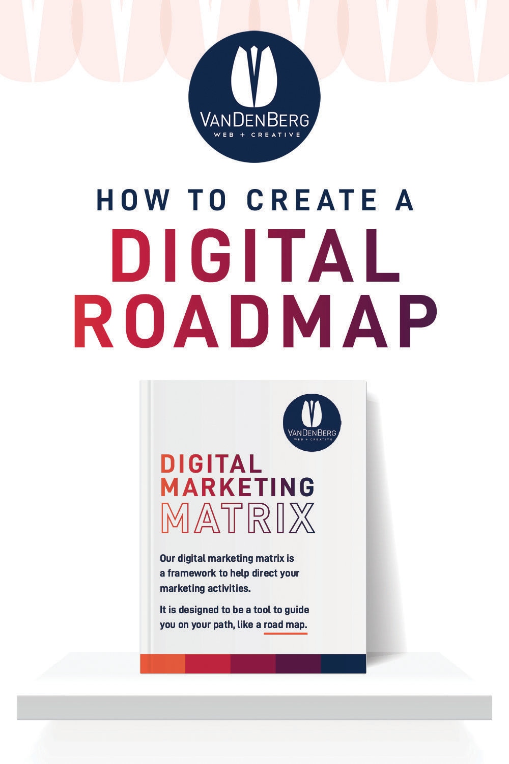 Digital Marketing Matrix - Etsy