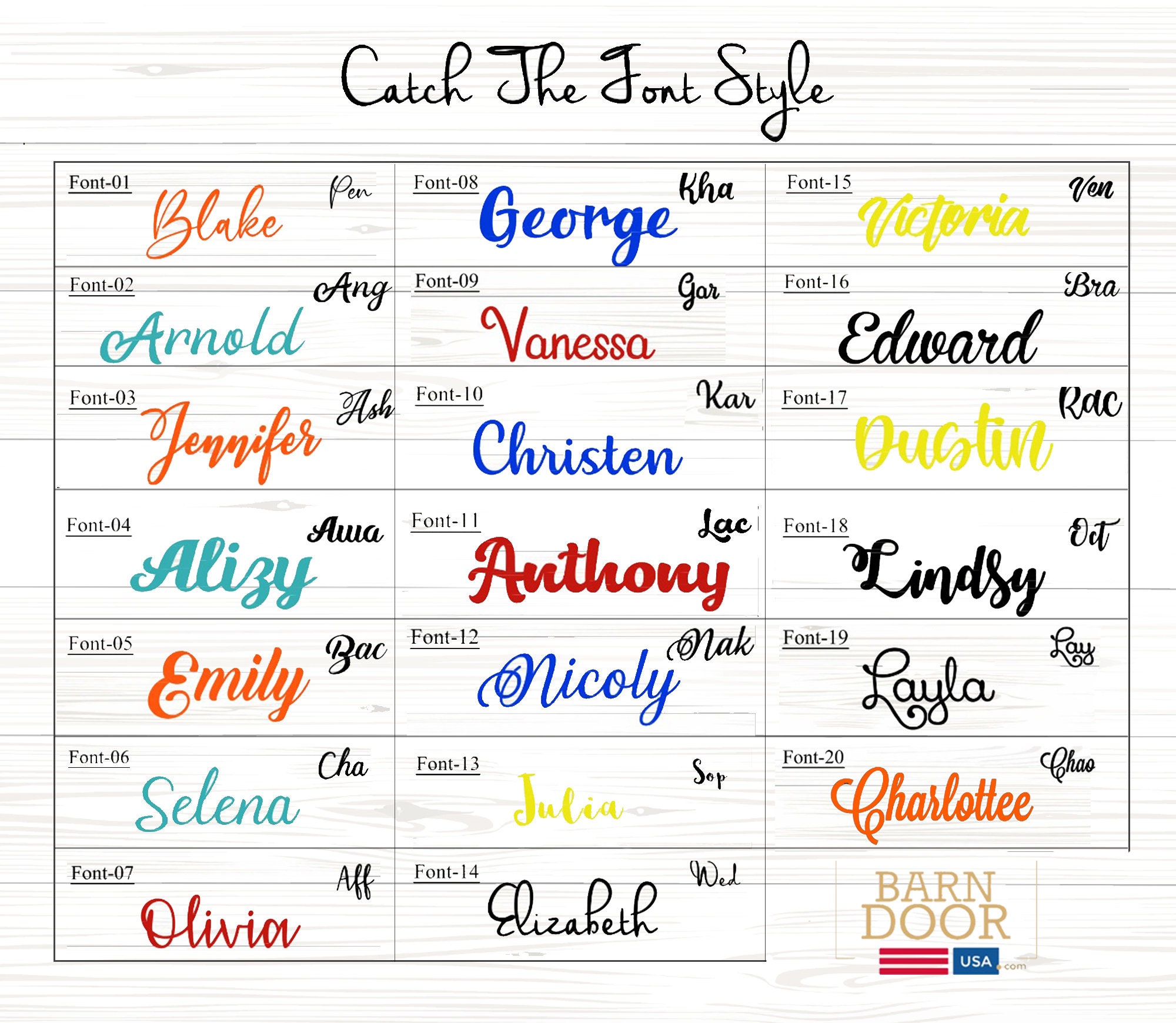 Custom Name Backdrop Laser Cut Mirror Acrylic With 1/4 - Etsy