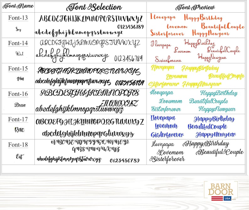 Personalized Font 6/CHA - Custom Acrylic Name Sign, Nursery Sign ...