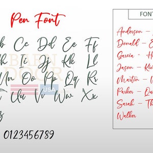 Acrylic Sign Font 1/PEN - Custom Acrylic Name Sign, Nursery Sign ...