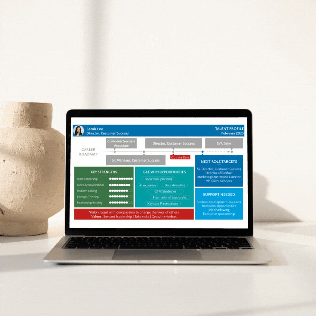 Career Roadmap Template and Individual Development Plan! Improve Your ...