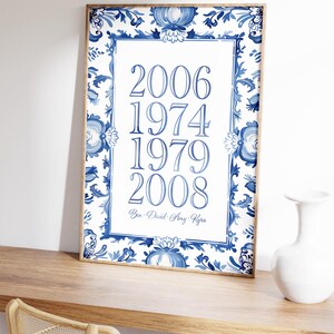Custom Year Poster, Personalized Family Art, Gift for Family, Mother's ...