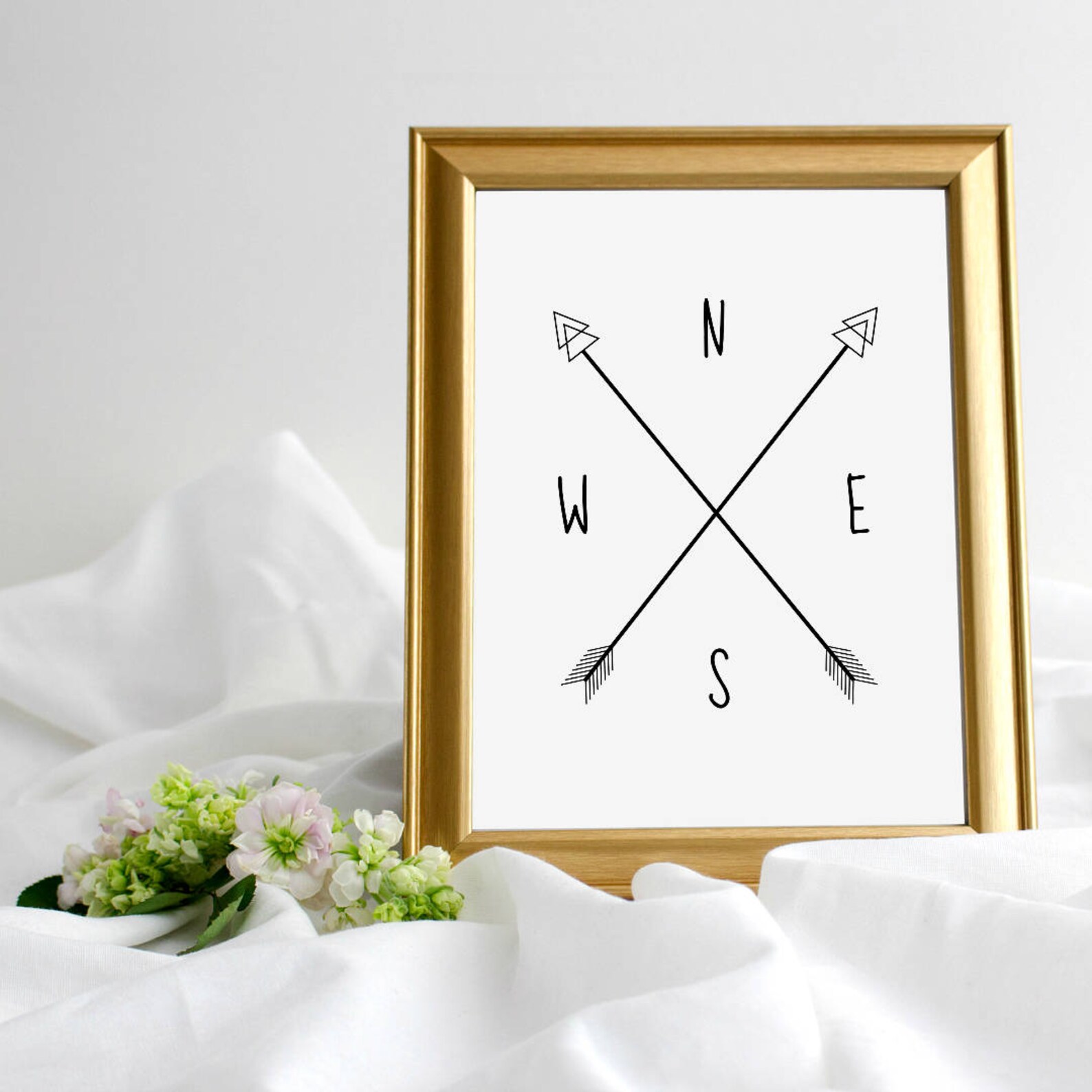 Compass Wall Art Print / Compass Printable / Compass Wall Decor - Etsy
